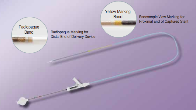 Delivery Devices – Meditek Systems