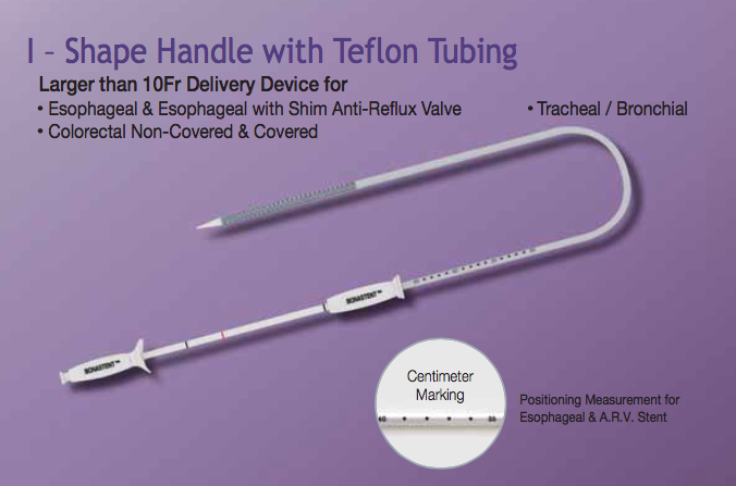 Delivery Devices – Meditek Systems
